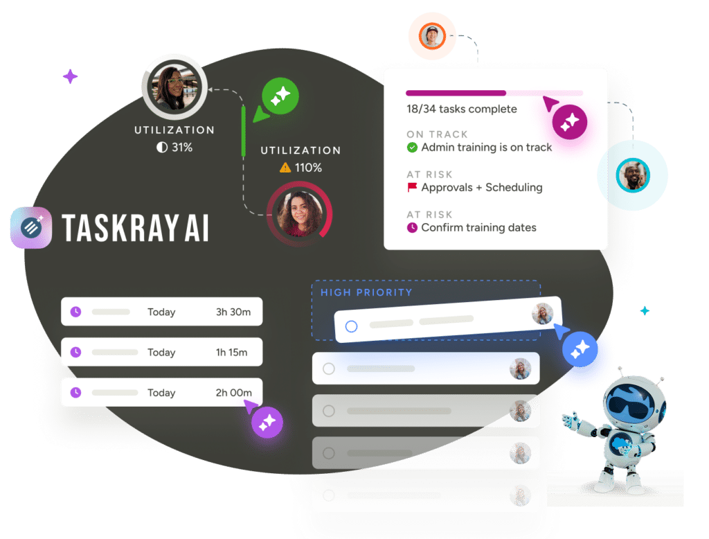 Product Overview » TaskRay